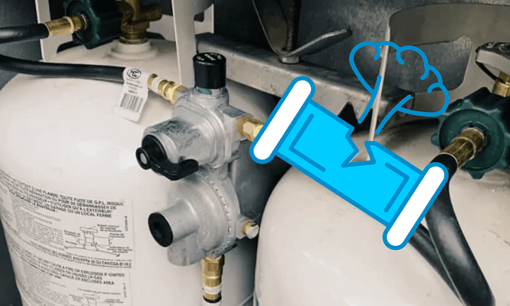 GasStop ACME Propane Shutoff Device – TechnoRV