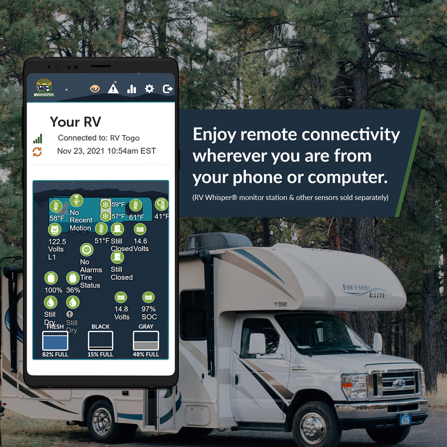 RV Monitor Station with 1 Temperature Sensor – TechnoRV